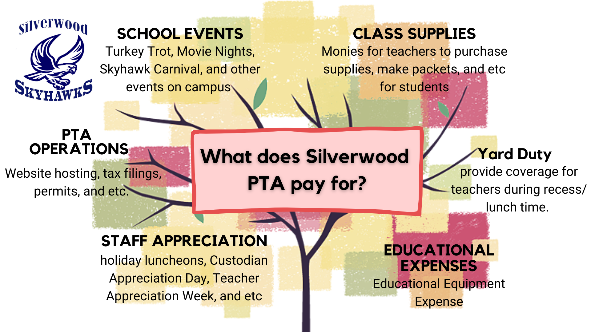 About – Silverwood Elementary PTA